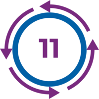 Route 11 | Prince George's County