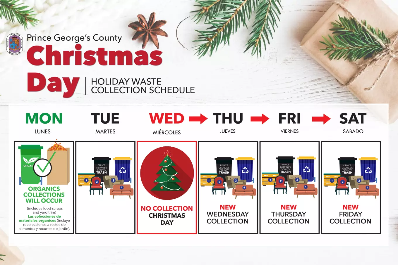 Waste & Recycling | Prince George's County